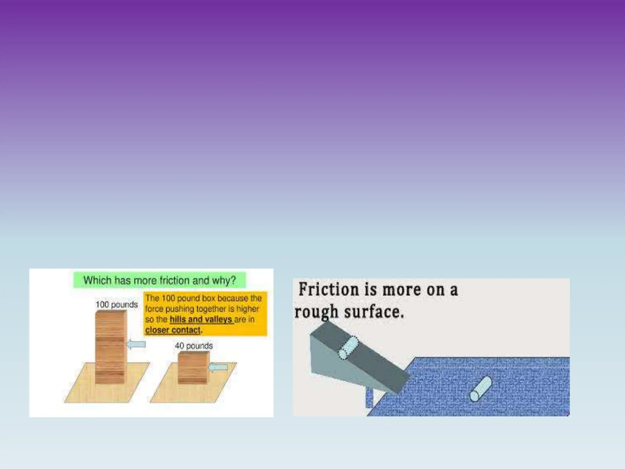 Friction ppt by irtizah ahmad student 8 | PPT