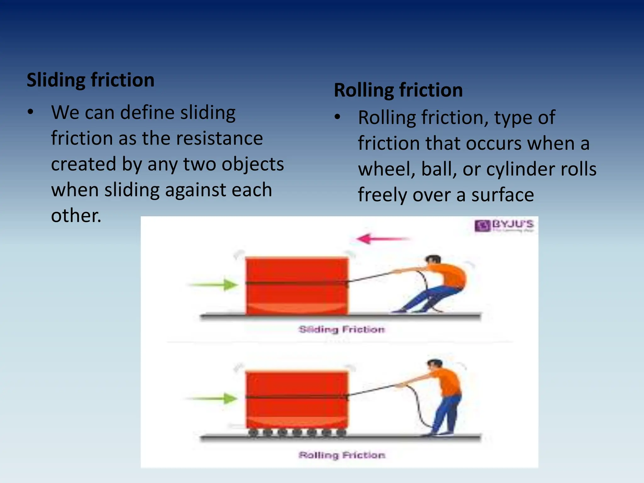 Friction ppt by irtizah ahmad student 8 | PPT
