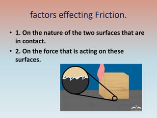 Friction ppt by irtizah ahmad student 8 | PPT