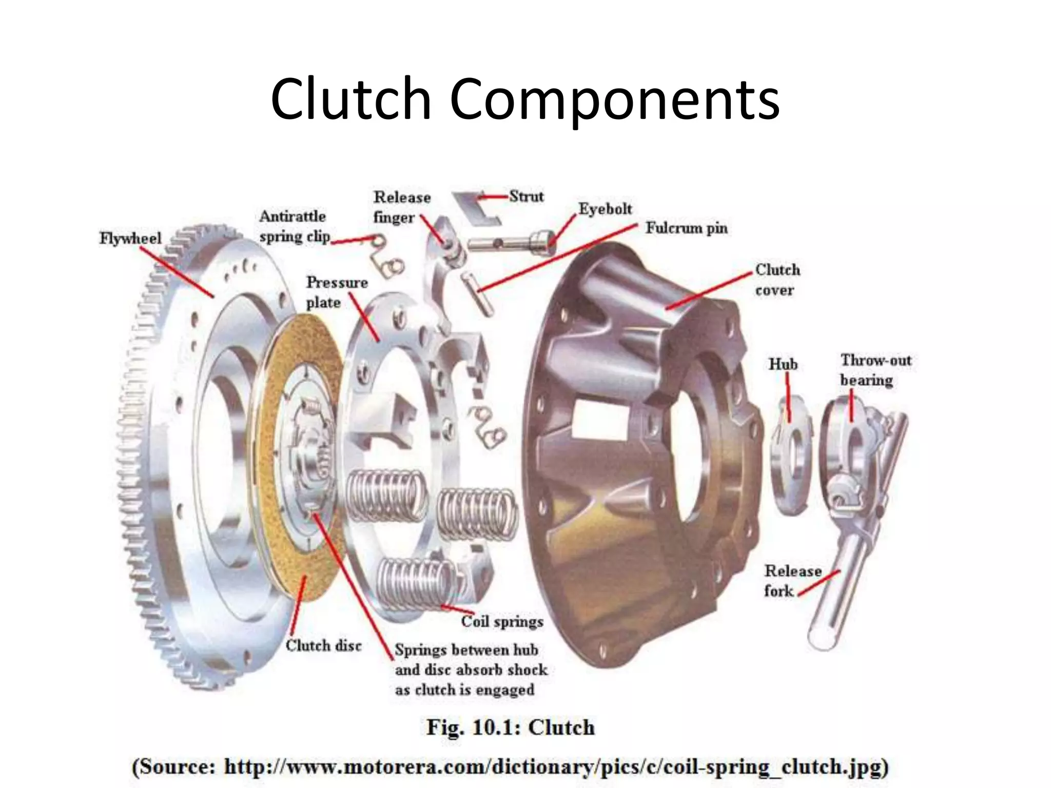 Friction clutches, brakes and dynamometer | PPTX