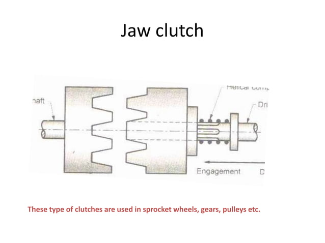 Friction clutches, brakes and dynamometer | PPTX | Physics | Science