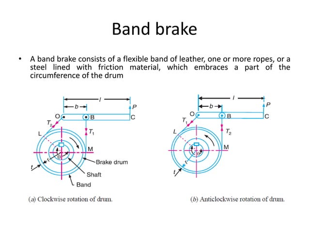 Friction clutches, brakes and dynamometer | PPTX | Physics | Science