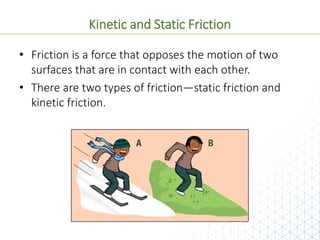 friction excercise.pptx