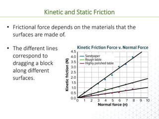 friction excercise.pptx