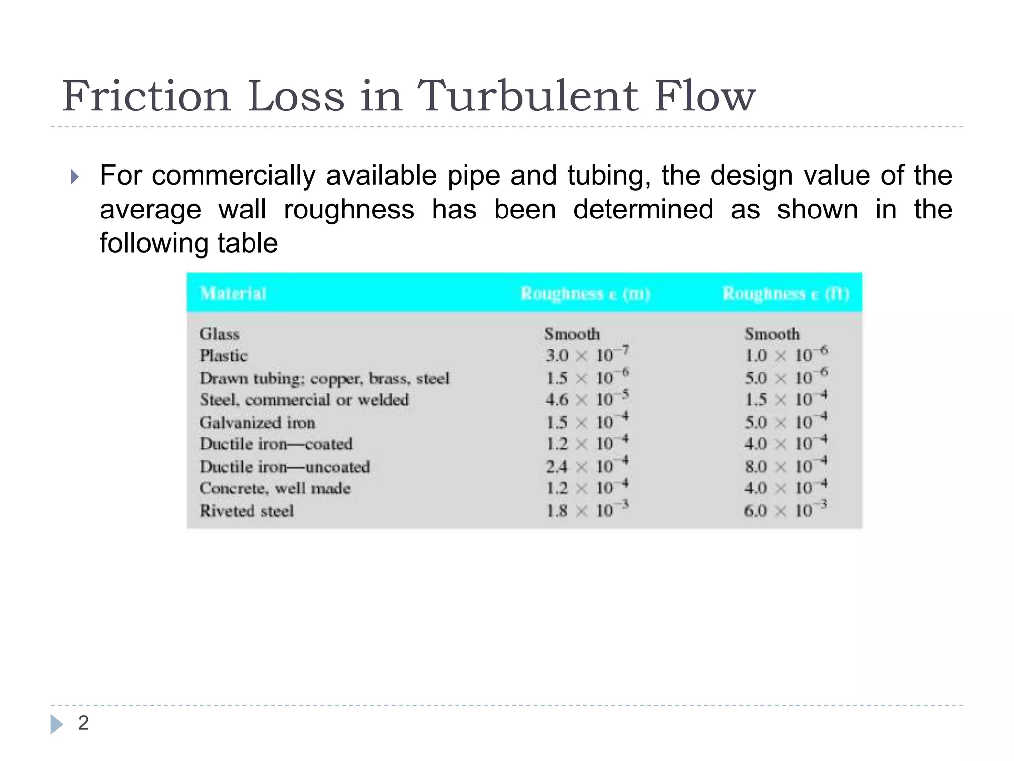 Friction factor | PPTX