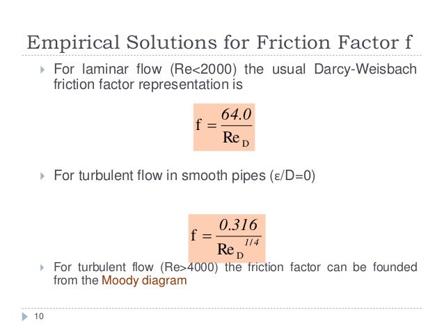 Friction factor