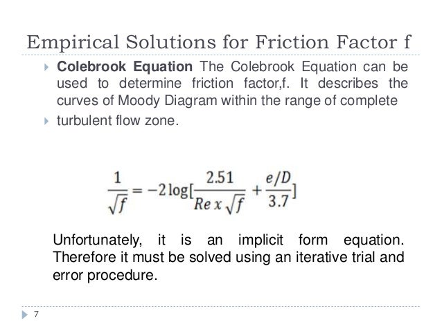 Friction factor