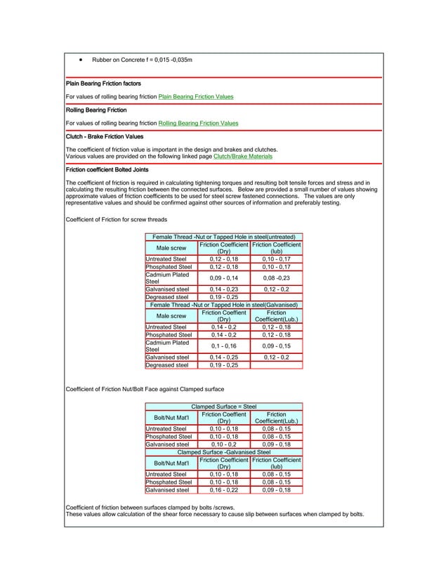 Friction factors | PDF
