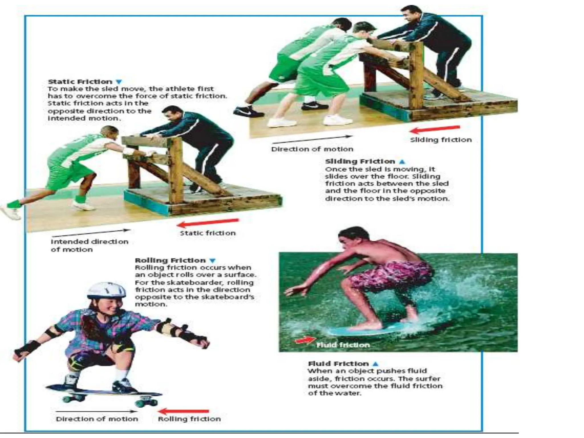 FRICTION IN MACHINE ELEMENTS-SCREW AND NUT.pptx