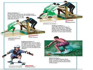 FRICTION IN MACHINE ELEMENTS-SCREW AND NUT.pptx