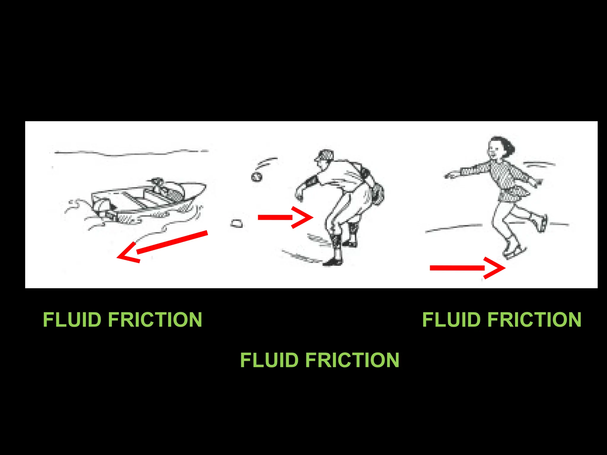 Grade 6- Friction Introduction lesson .ppt
