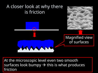 Grade 6- Friction Introduction lesson .ppt