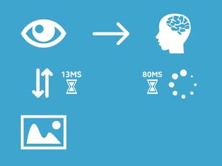 Frictionless Performance Design | PDF | Science