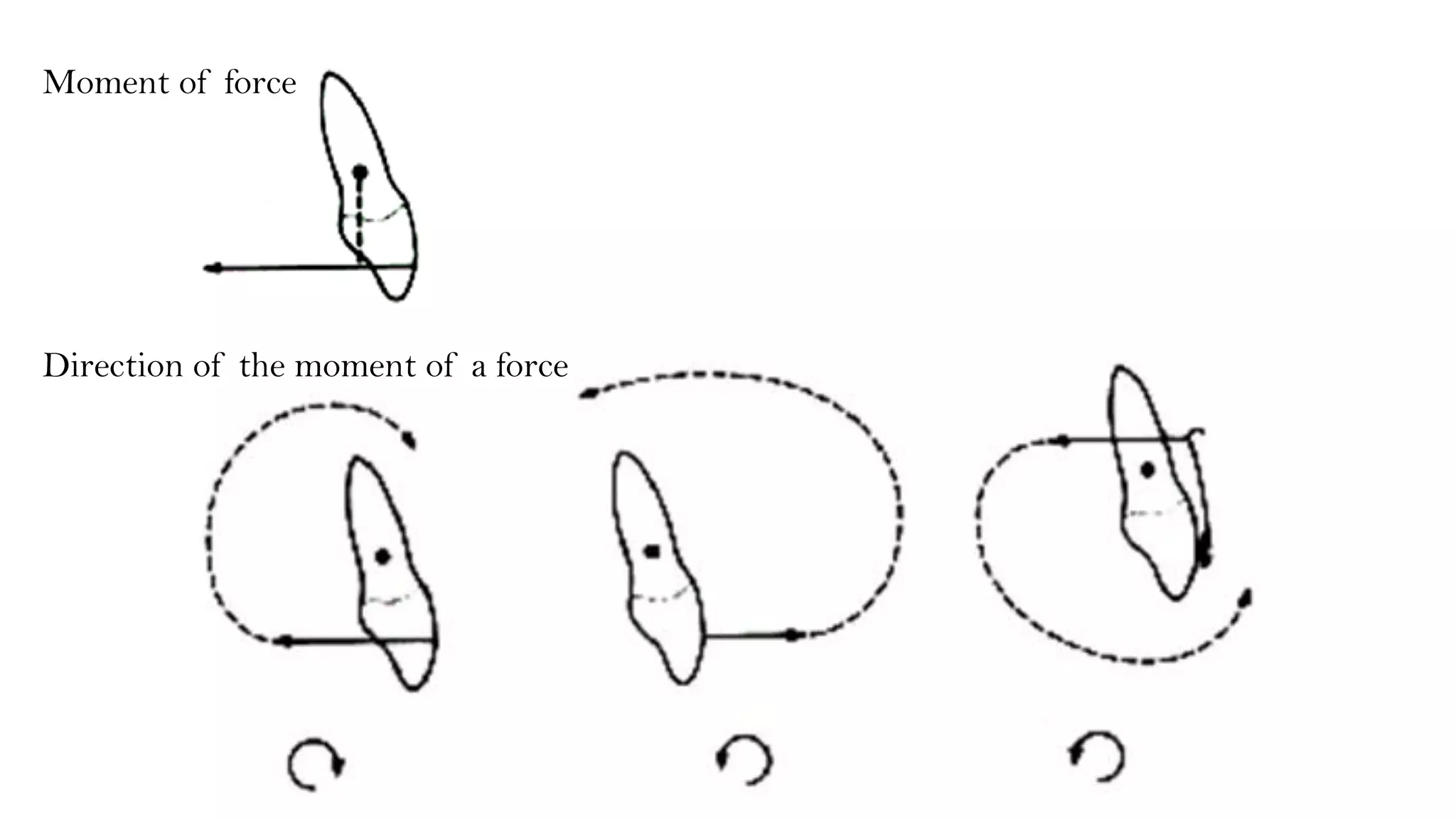 Frictionless mechanics | PDF