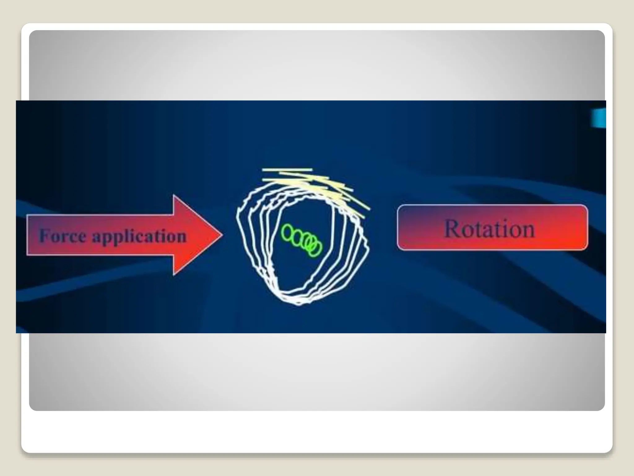 FRICTIONLESS MECHANICS in orthodontics tooth movement.pptx