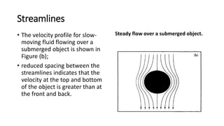 Friction losses in turbulent flow (Fanning Equation).pdf