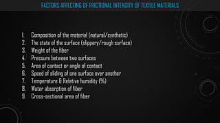 Frictional Properties of Textile Fibers | PPT