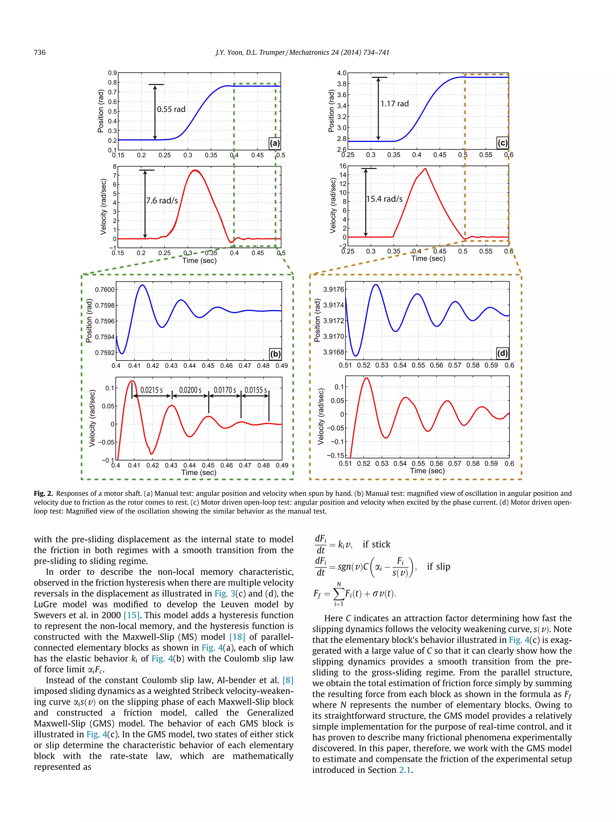 Friction Modeling Identificationandcompensationbasedonfrictionhysteresisyoon