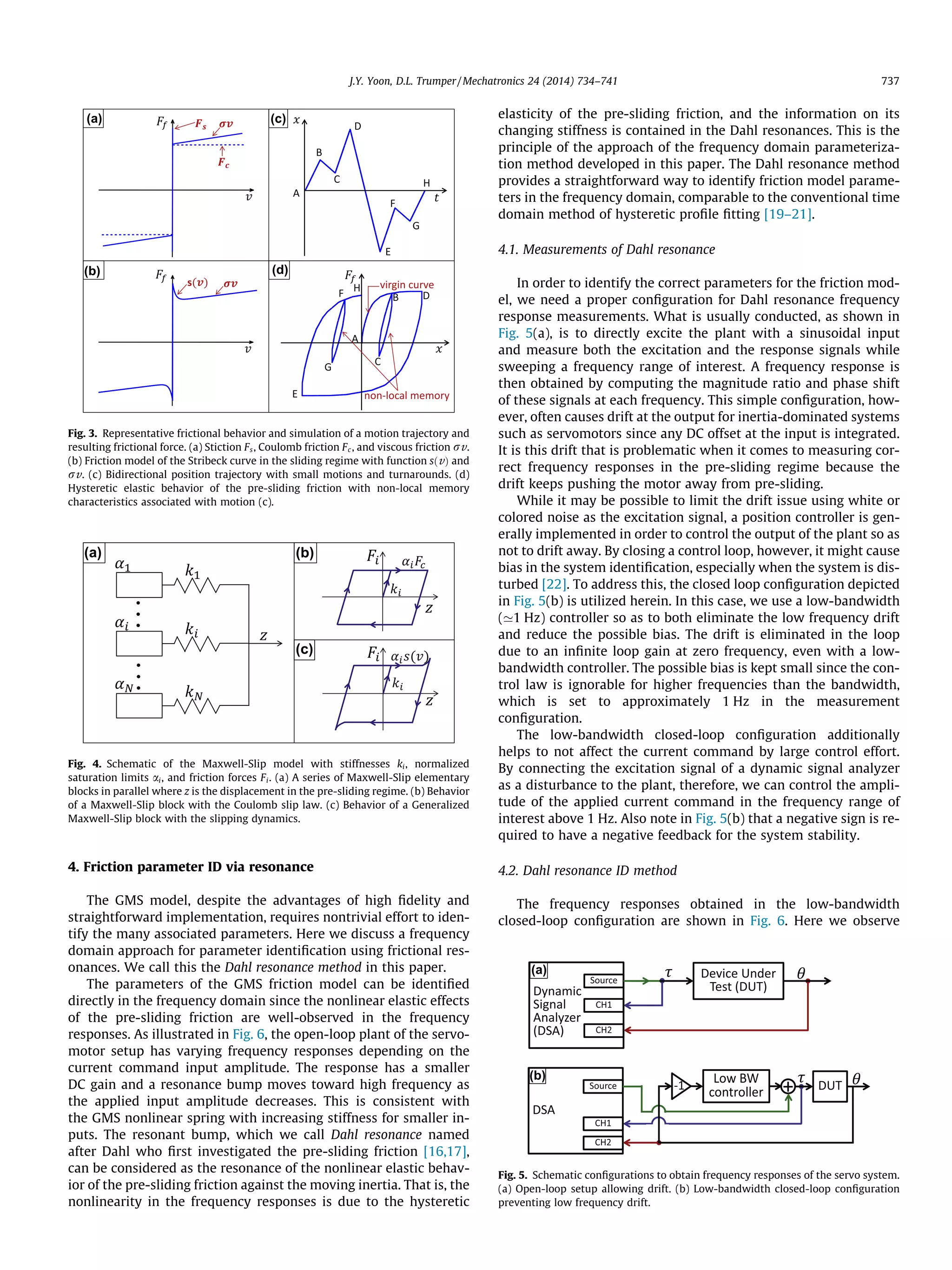 Friction Modeling Identificationandcompensationbasedonfriction