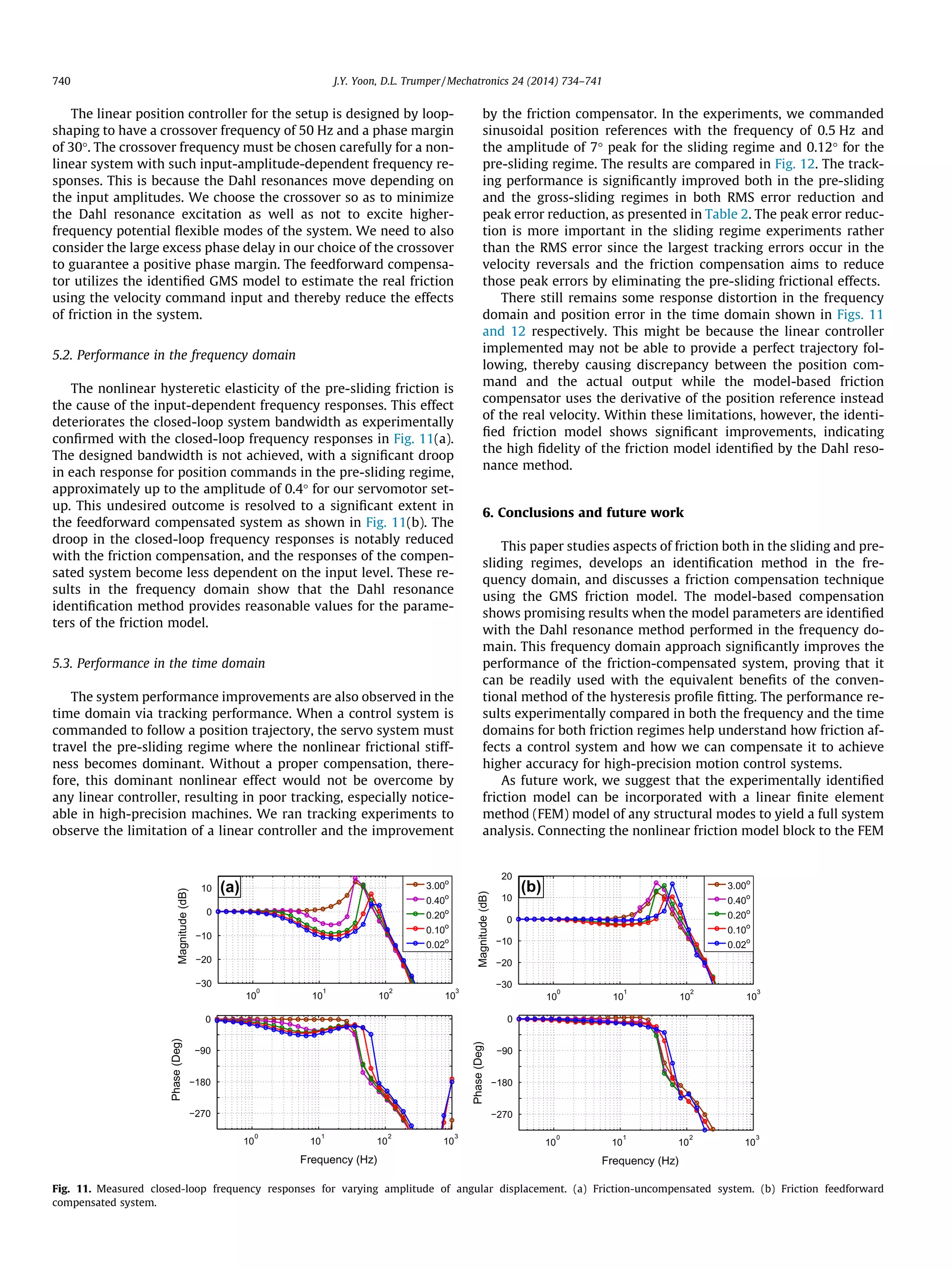 Friction Modeling Identificationandcompensationbasedonfriction