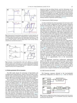 Friction modeling, identification,_and_compensation_based_on_friction_hysteresis_yoon ...
