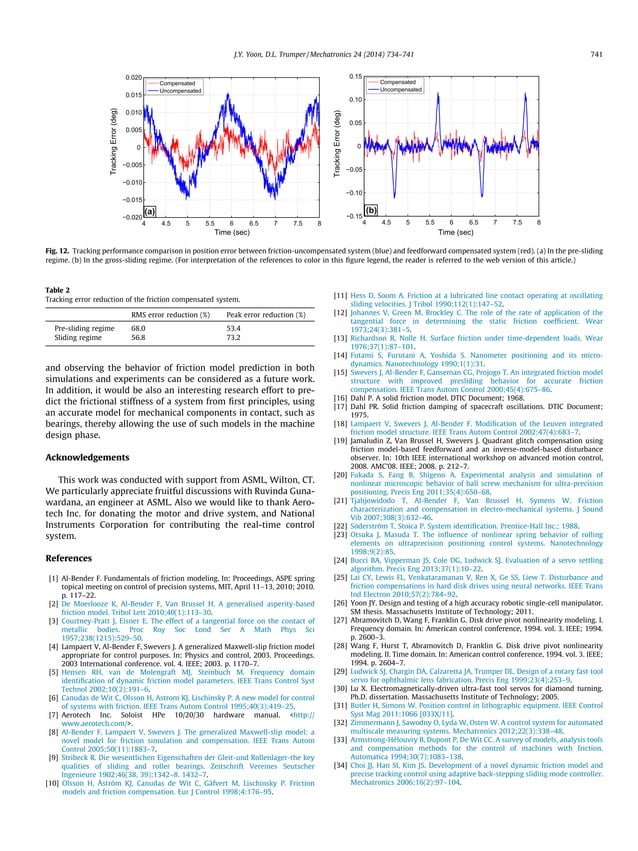 Friction modeling, identification,_and_compensation_based_on_friction_hysteresis_yoon ...