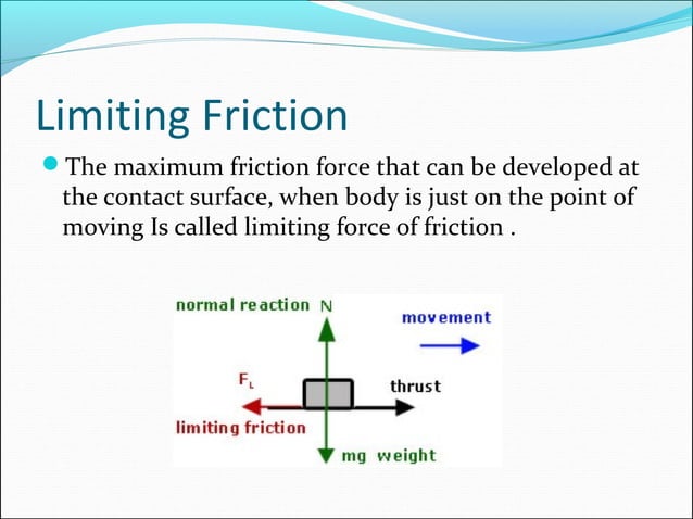 Friction | PPT | Physics | Science