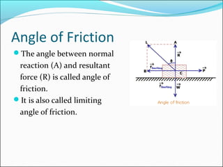 Friction | PPT