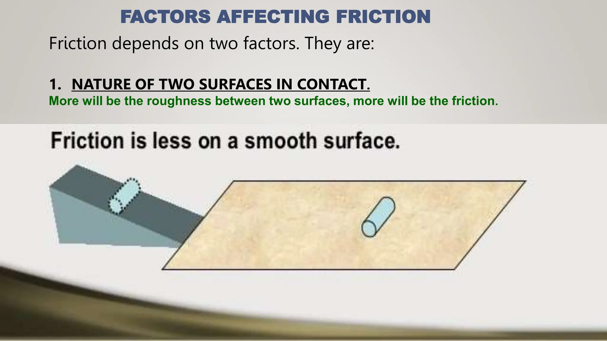 Introduction to Friction - Types and cause | PPTX