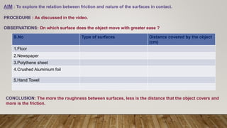 Introduction to Friction - Types and cause | PPTX