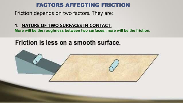 Introduction to Friction - Types and cause | PPTX