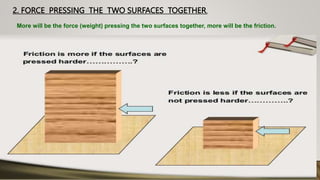 Introduction to Friction - Types and cause | PPTX