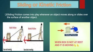 Friction and its Types, discovery of wheel | PPT