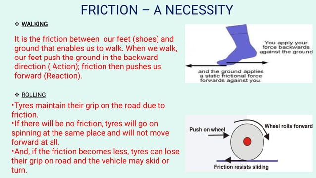 Friction Necessity and Evil, ways to increase Friction | PPT