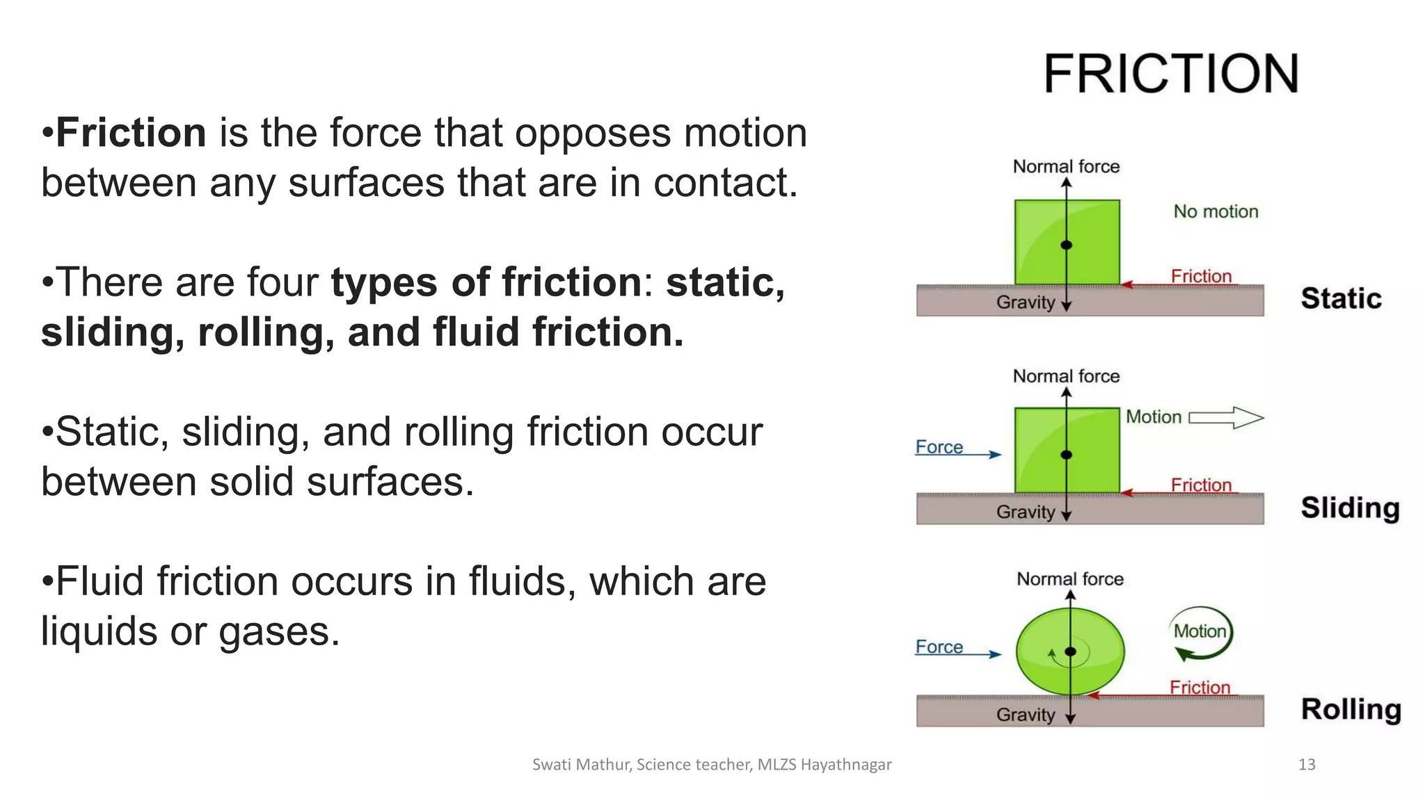 Friction CLASS 8 NCERT powerpoint presentation | PDF