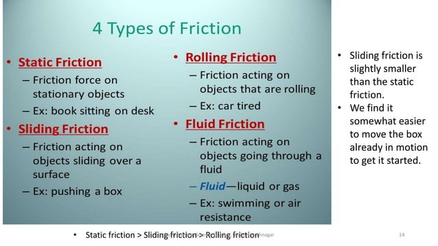 Friction CLASS 8 NCERT powerpoint presentation | PDF