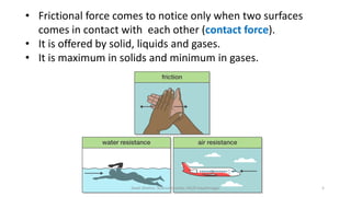 Friction CLASS 8 NCERT powerpoint presentation | PDF