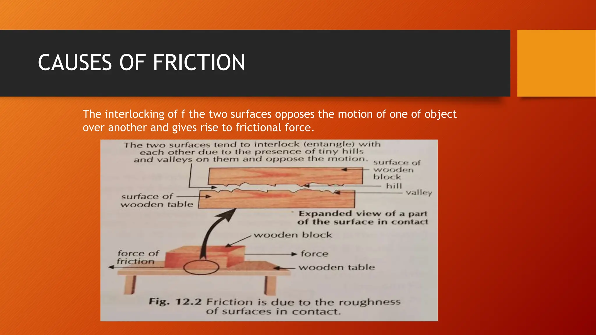 Friction ppt.pptx123463356653211345673212 | PPT