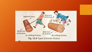 Friction ppt.pptx123463356653211345673212 | PPT