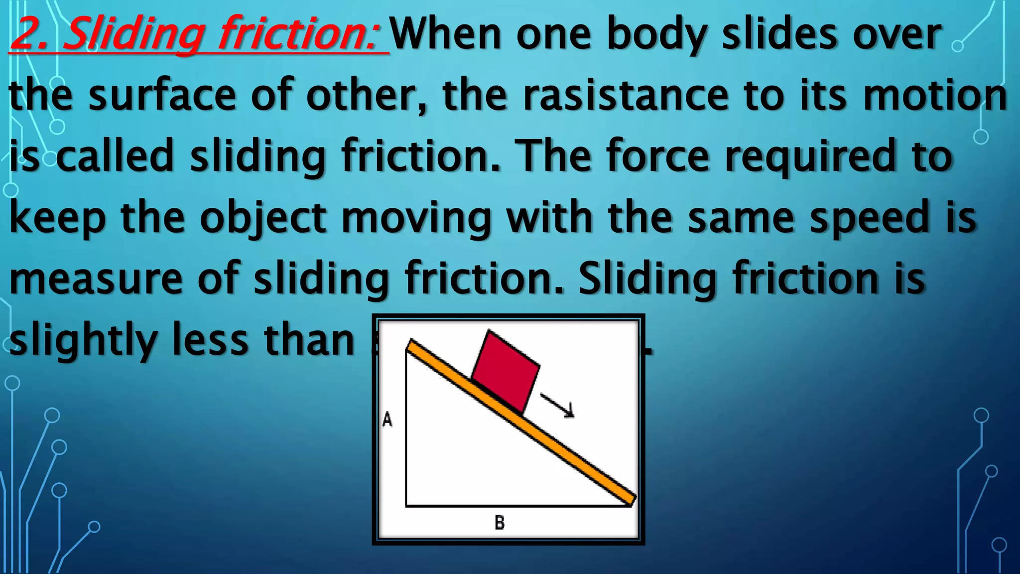 Friction ppt by gaurav ghankhede | PPT
