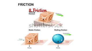Friction ppt by gaurav ghankhede | PPT