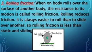 Friction ppt by gaurav ghankhede | PPT