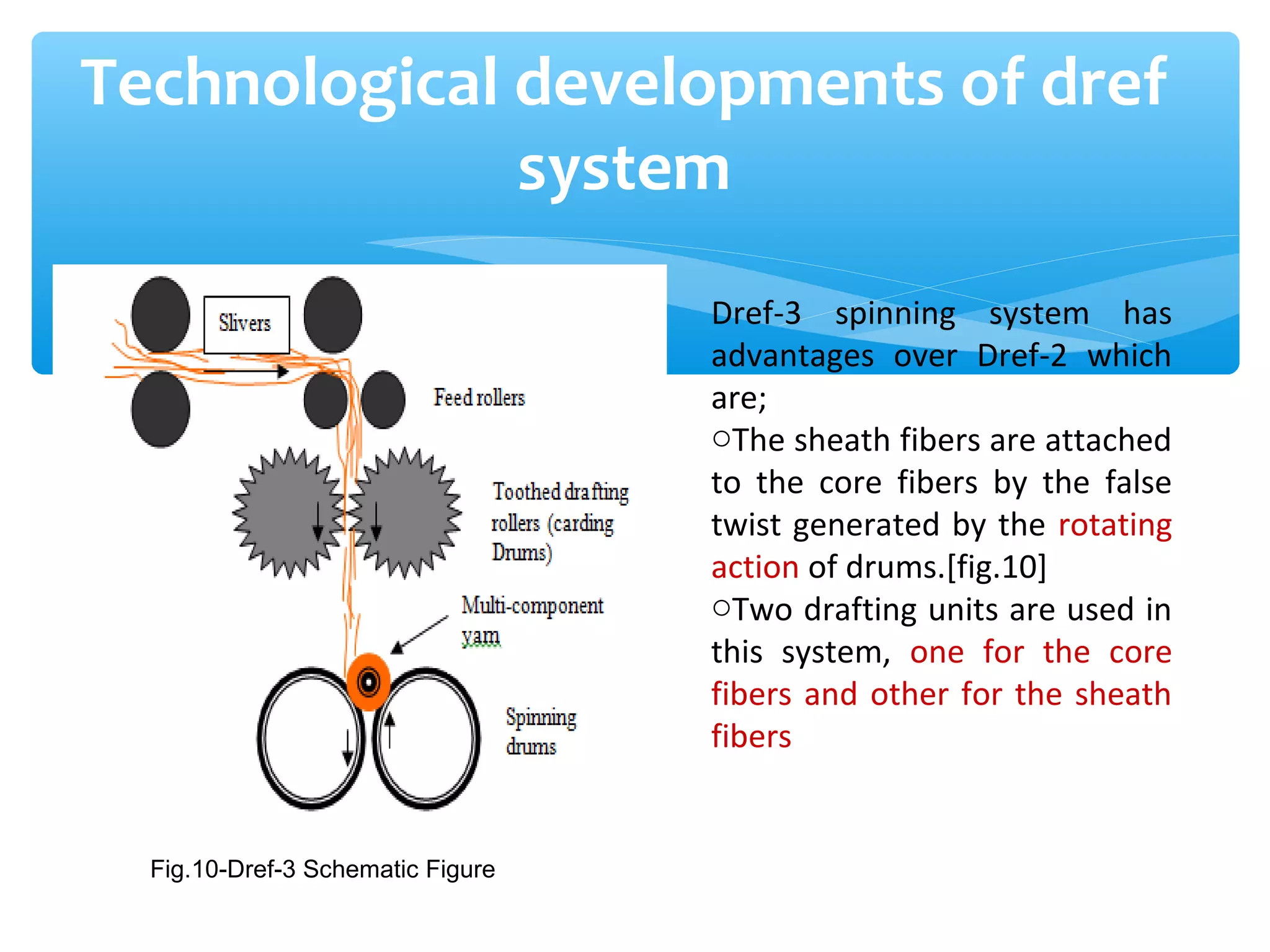 Frictionspinning | PPT | Needlework | Arts and Crafts