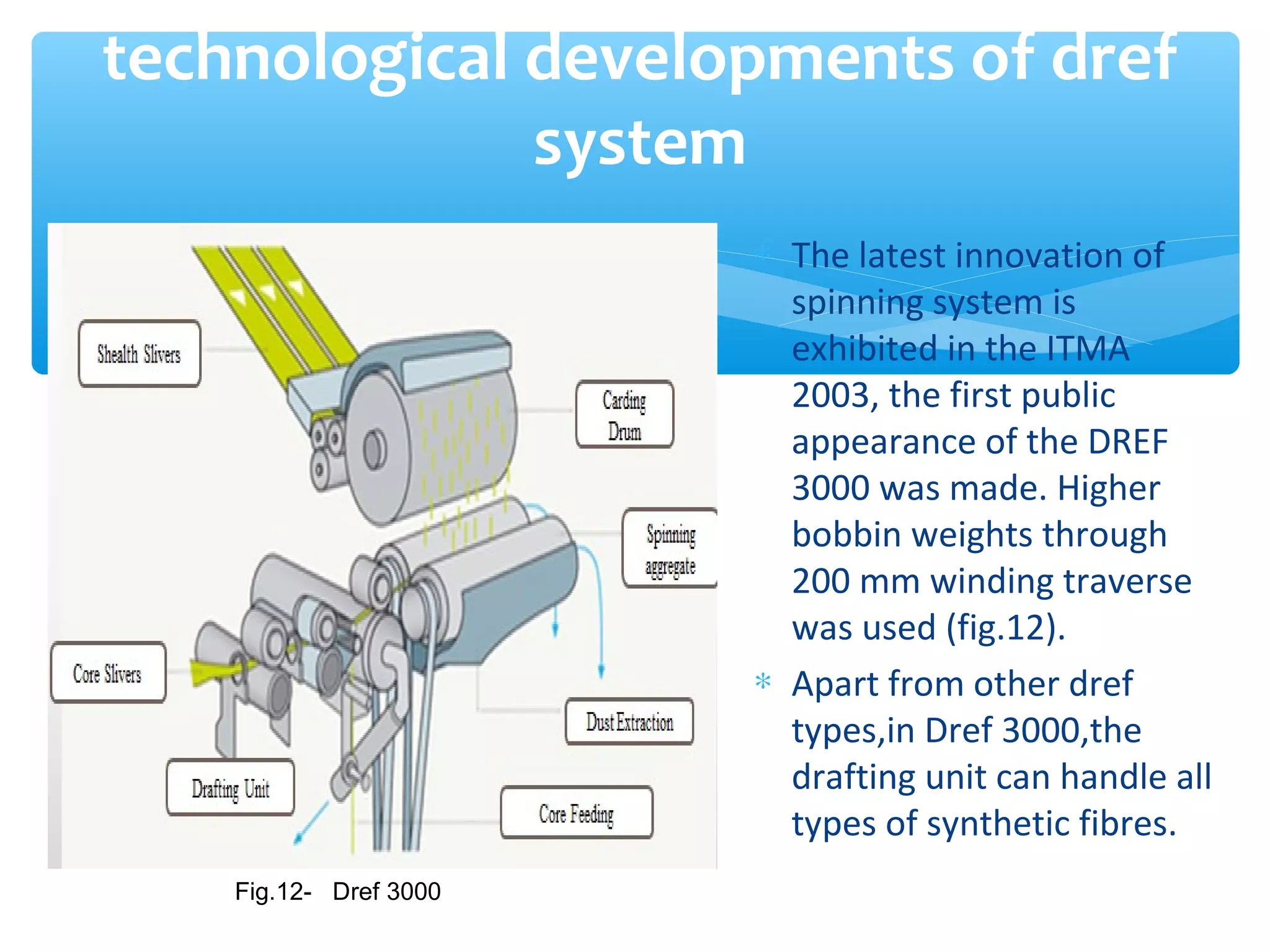 Frictionspinning | PPT | Needlework | Arts and Crafts