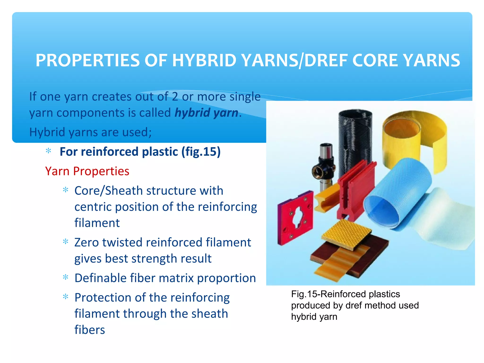 Frictionspinning | PPT | Needlework | Arts and Crafts