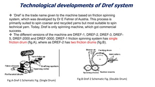 Friction spinning System | PPTX