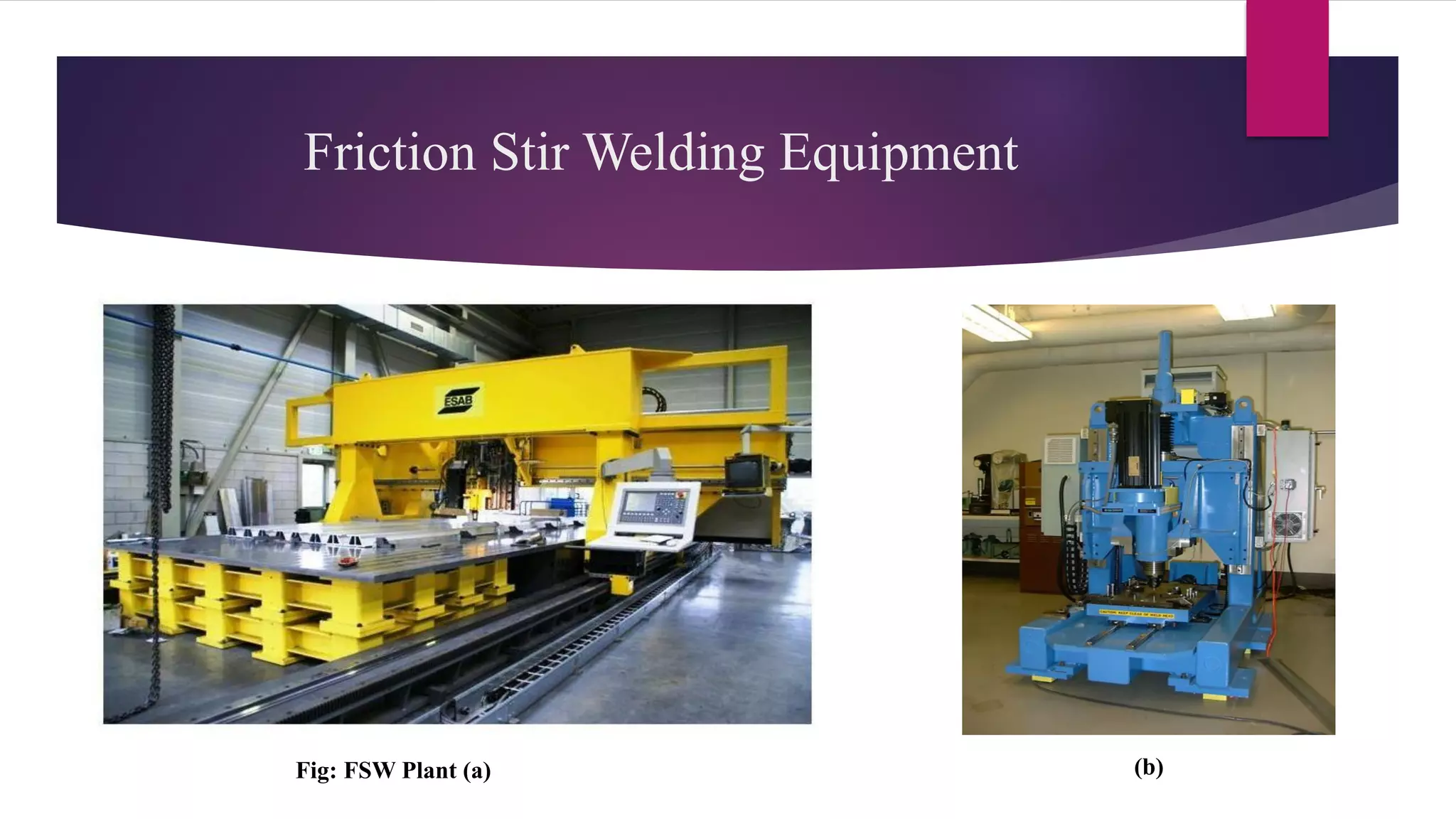 Friction stir welding | PPT