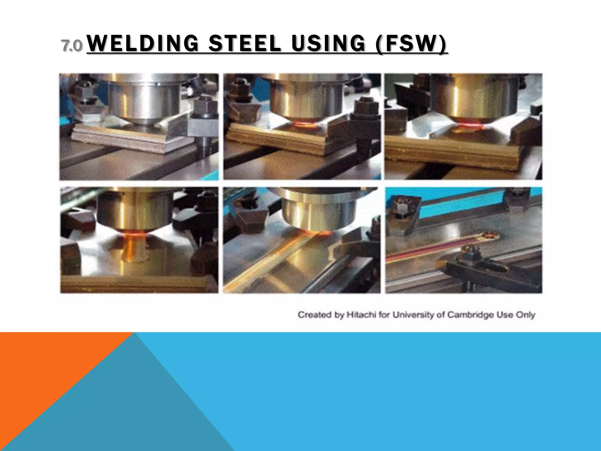 Friction Stir Welding Pptx