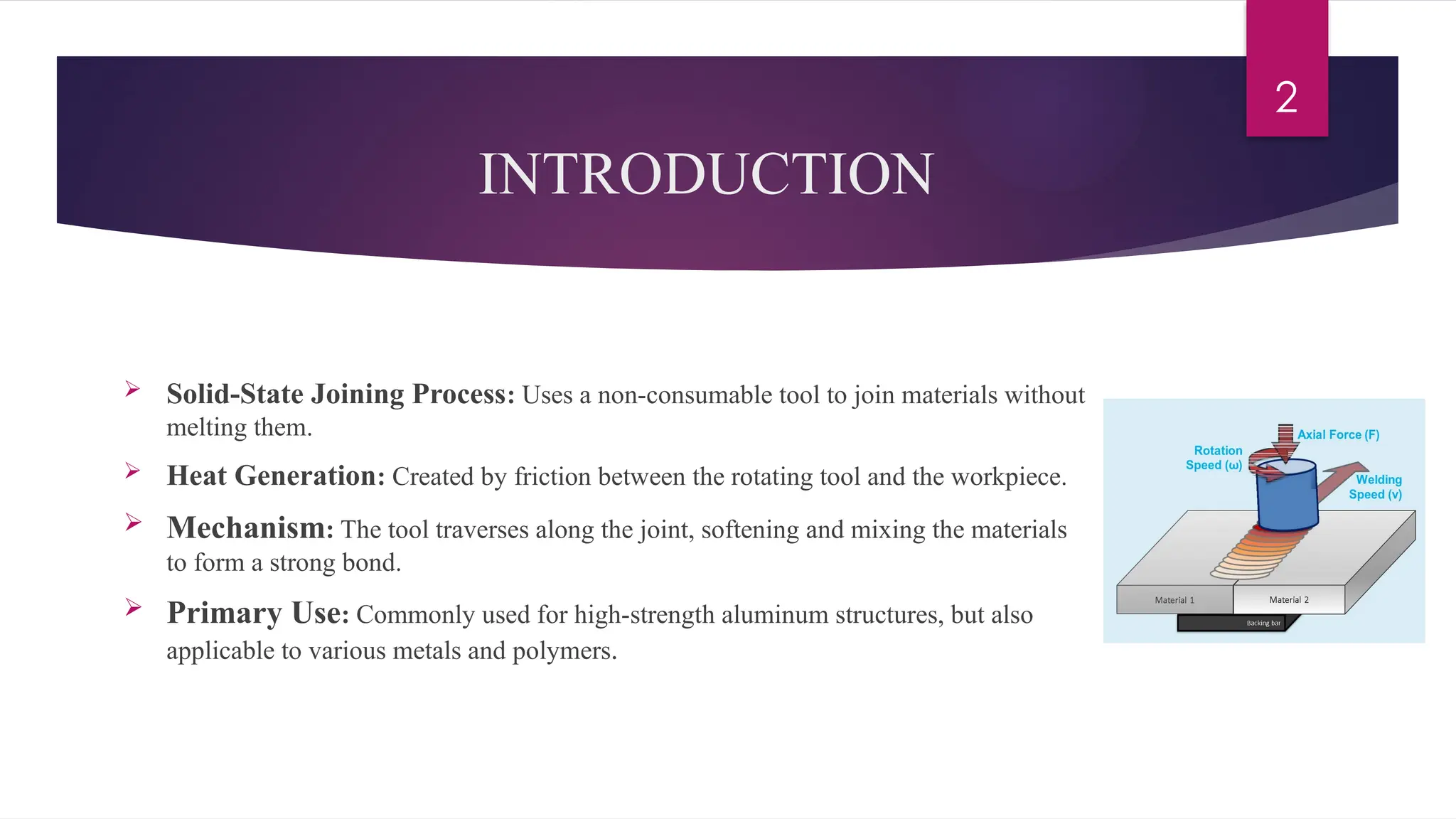 FRICTION STIR WELDING friction stir welding.pptx