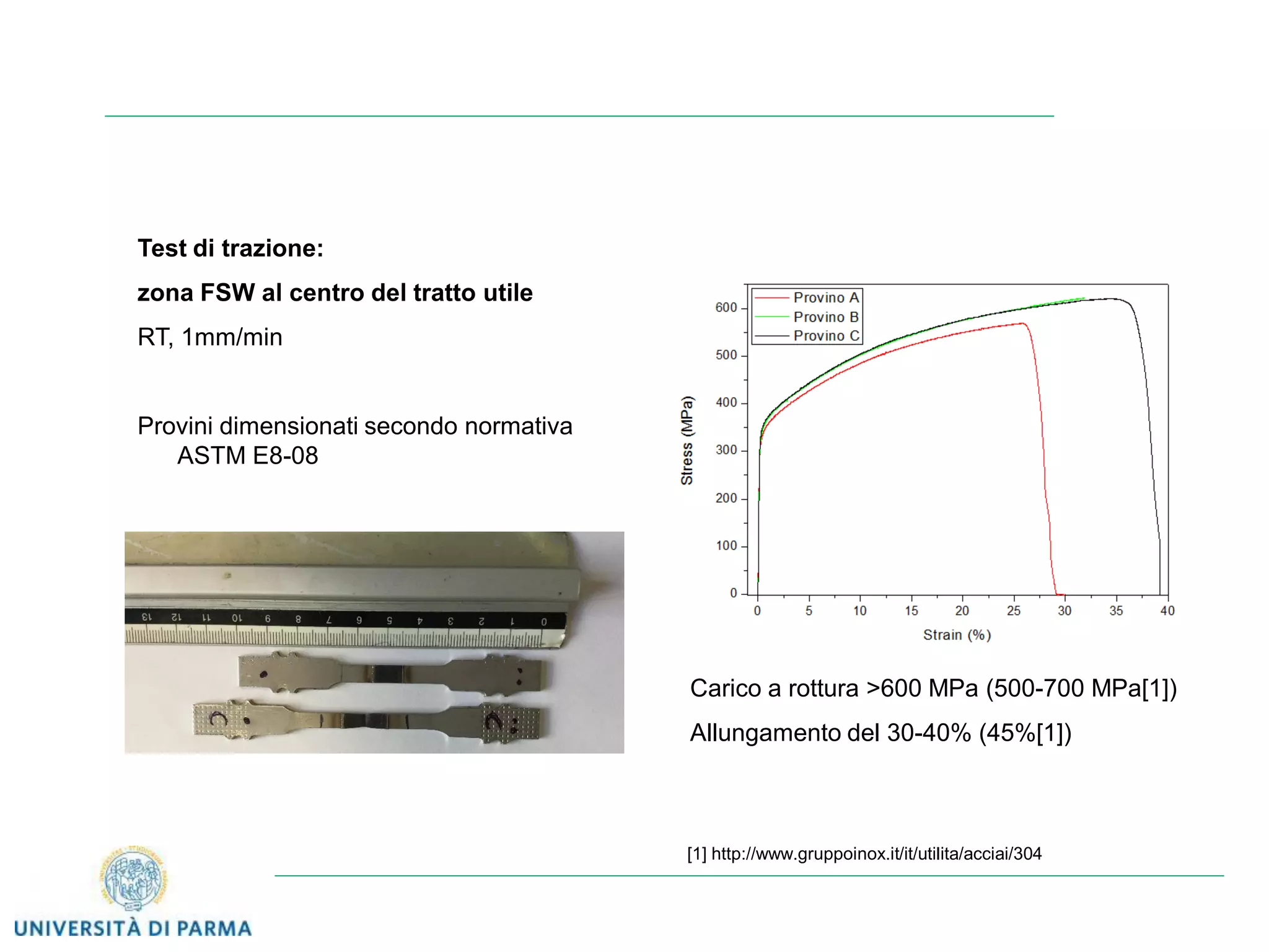Friction Stir Welding (FSW) e Friction Stir Processing (FSP) | PDF